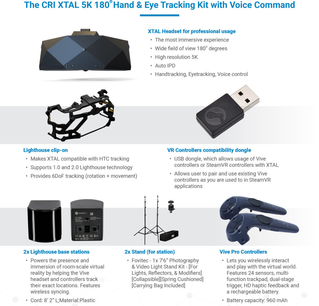 XTAL PRO ENTERPRISE - CD Rom Inc